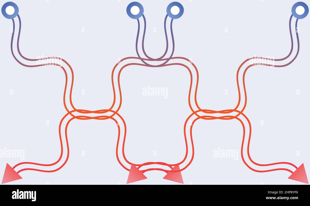 Path of various arrow lines on abstract background Stock Vector Image ...