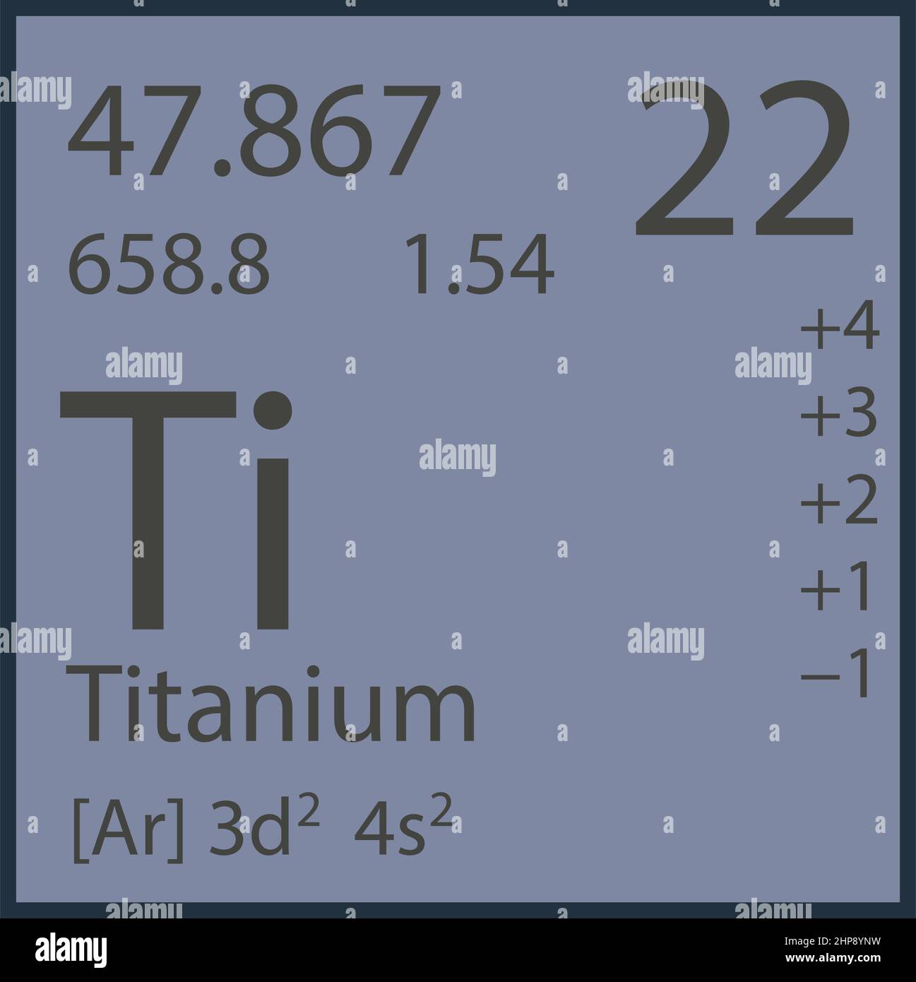 Periodic table classroom hi-res stock photography and images - Alamy