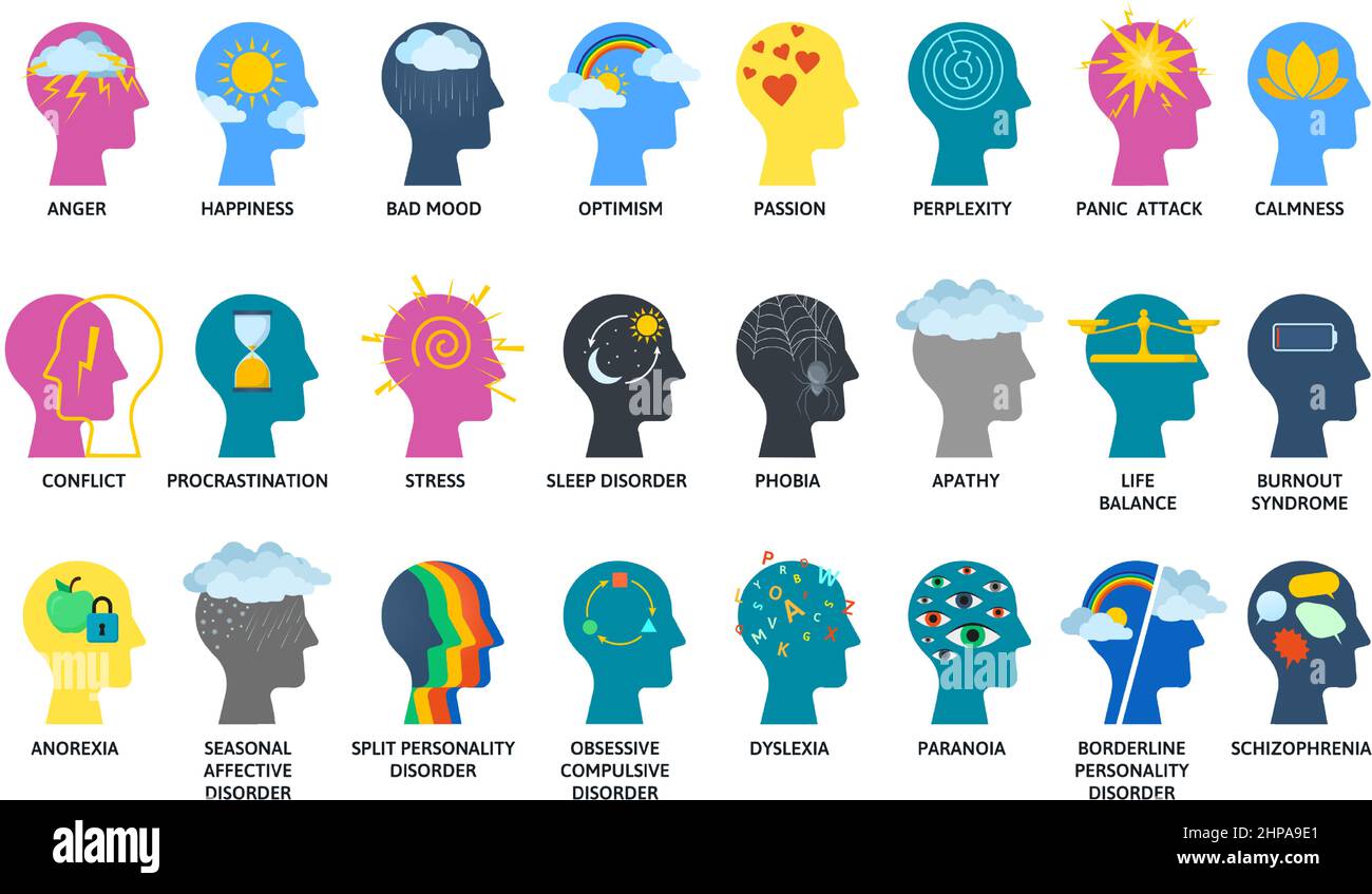 Thinking process, psychology support or mental disorders. Mental ...