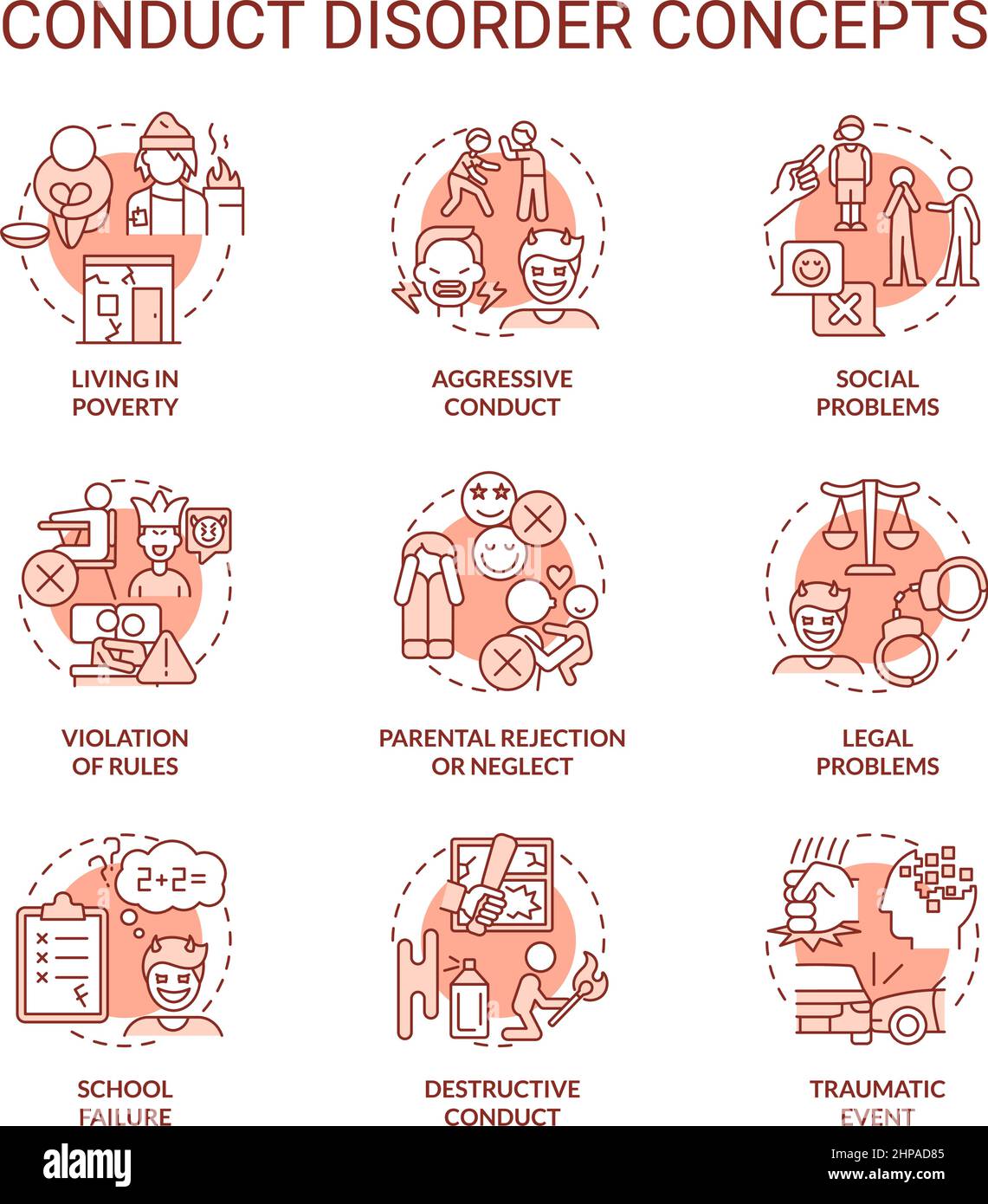 Conduct disorder red concept icons set Stock Vector Image & Art - Alamy