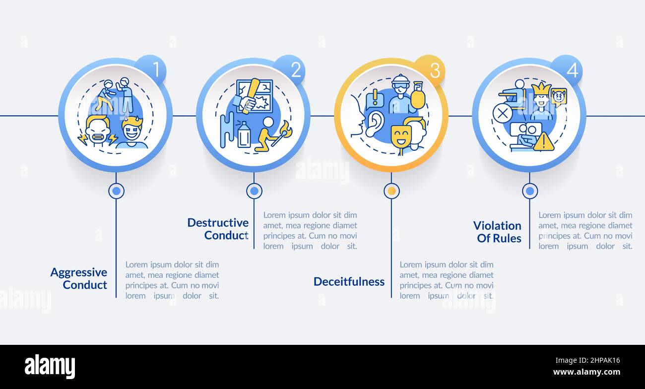 Conduct disorder groups of behavior circle infographic template Stock ...
