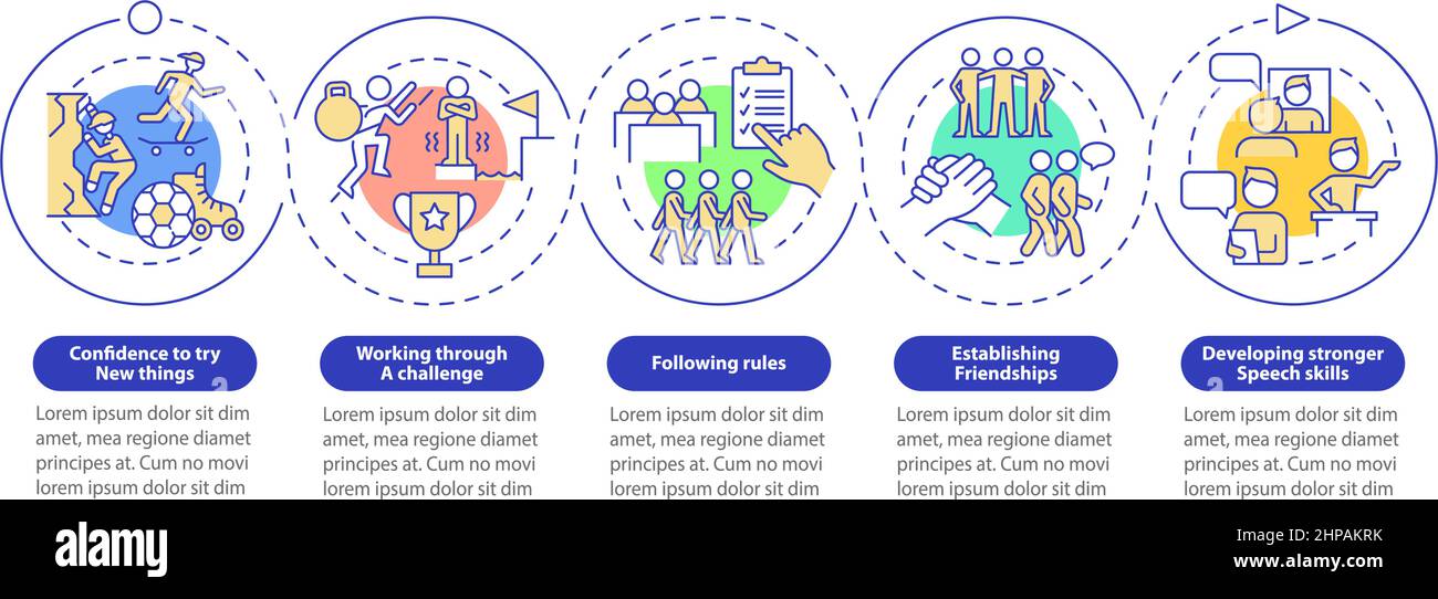 Healthy childhood development loop circle infographic template Stock ...
