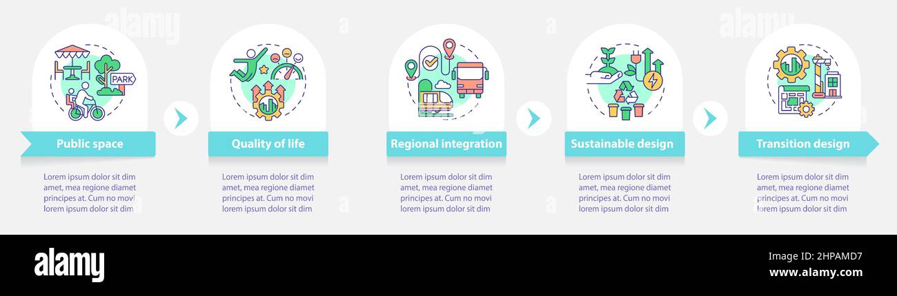 Principles of urban design round infographic template Stock Vector ...
