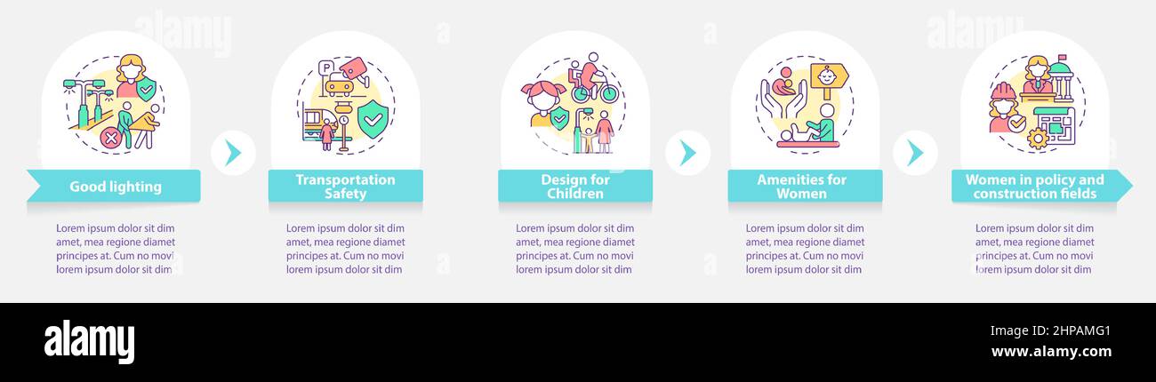 Safe city design for women and kids round infographic template Stock ...