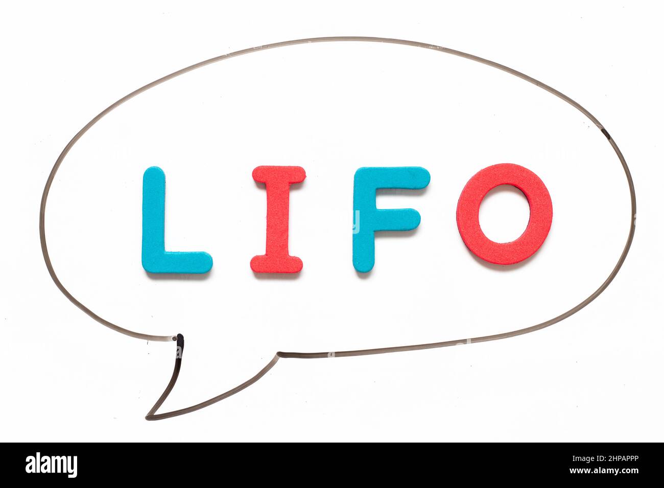 Alphabet letter with word LIFO (abbreviation of last in first out) in ...