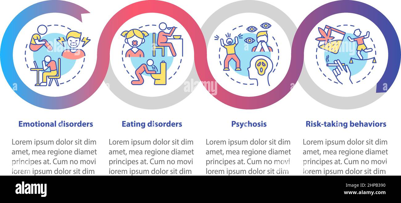 Teen mental disorders loop infographic template Stock Vector Image ...