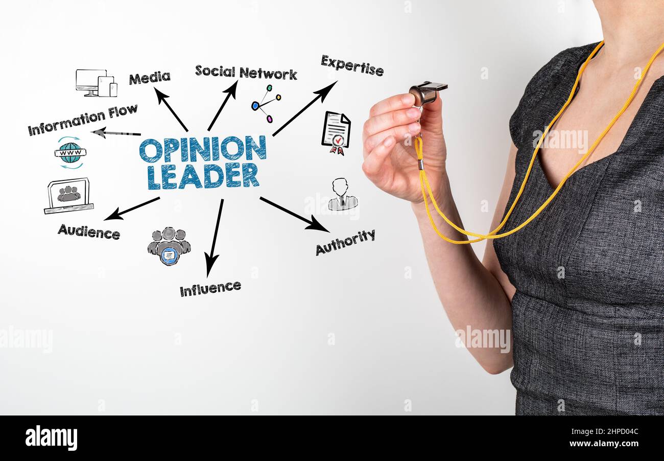 Opinion Leader. Illustration with keywords and arrows. Business woman ...