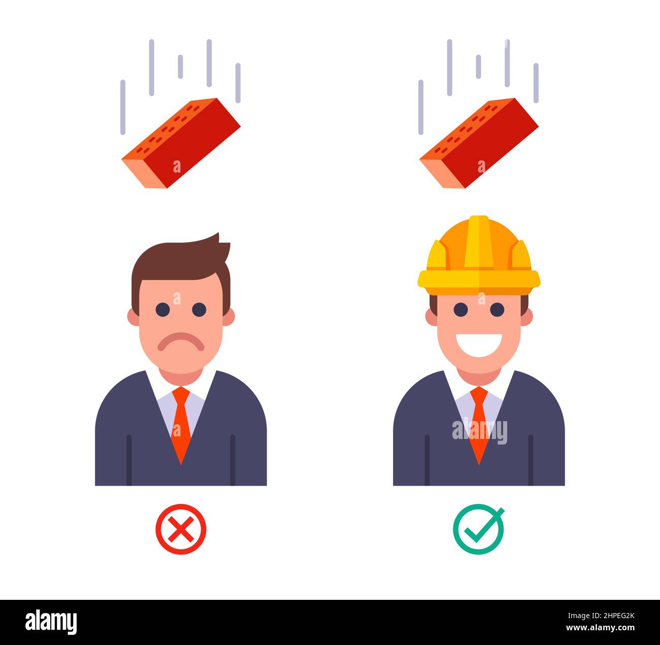 falling brick on a person with and without a helmet. safety engineering ...