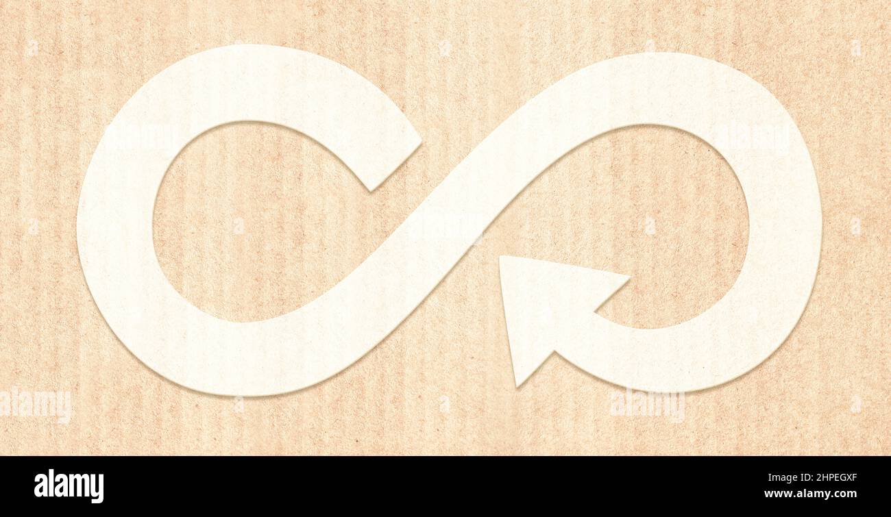 Circular economy symbol from cardboard texture. Sustainable development ...