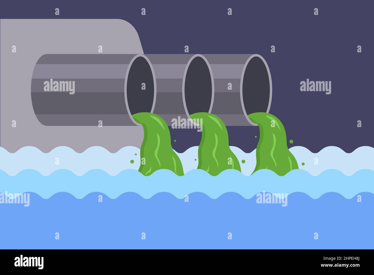 pollution of the river with sewage from the factory. throw rubbish into ...