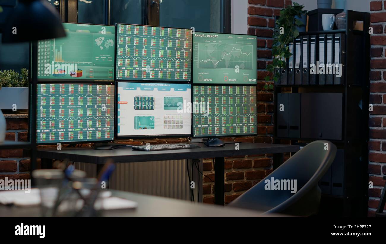 Empty Multi Monitors Workstation With Stock Market Statistics On