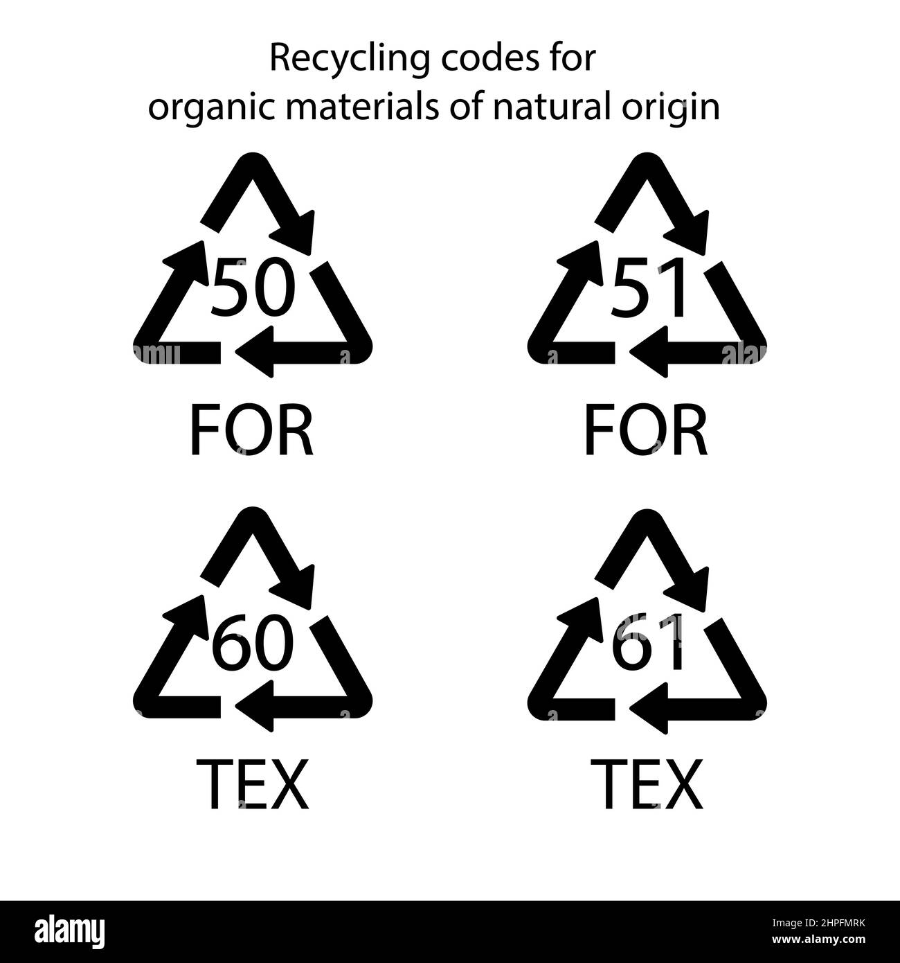 Recycling codes for organic materials of natural origin sign. FOR and ...