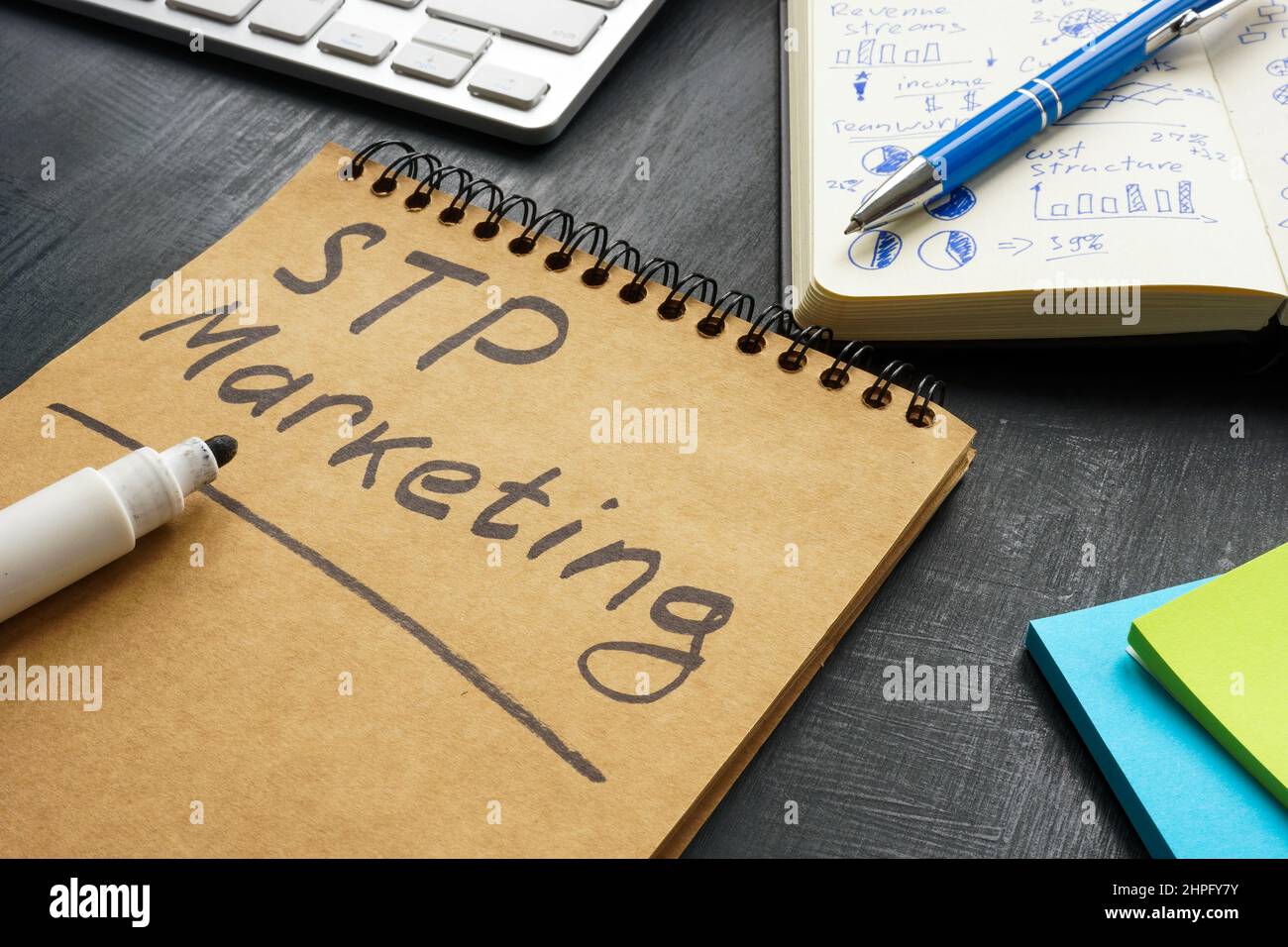 STP marketing written on the page. Segmentation targeting and ...