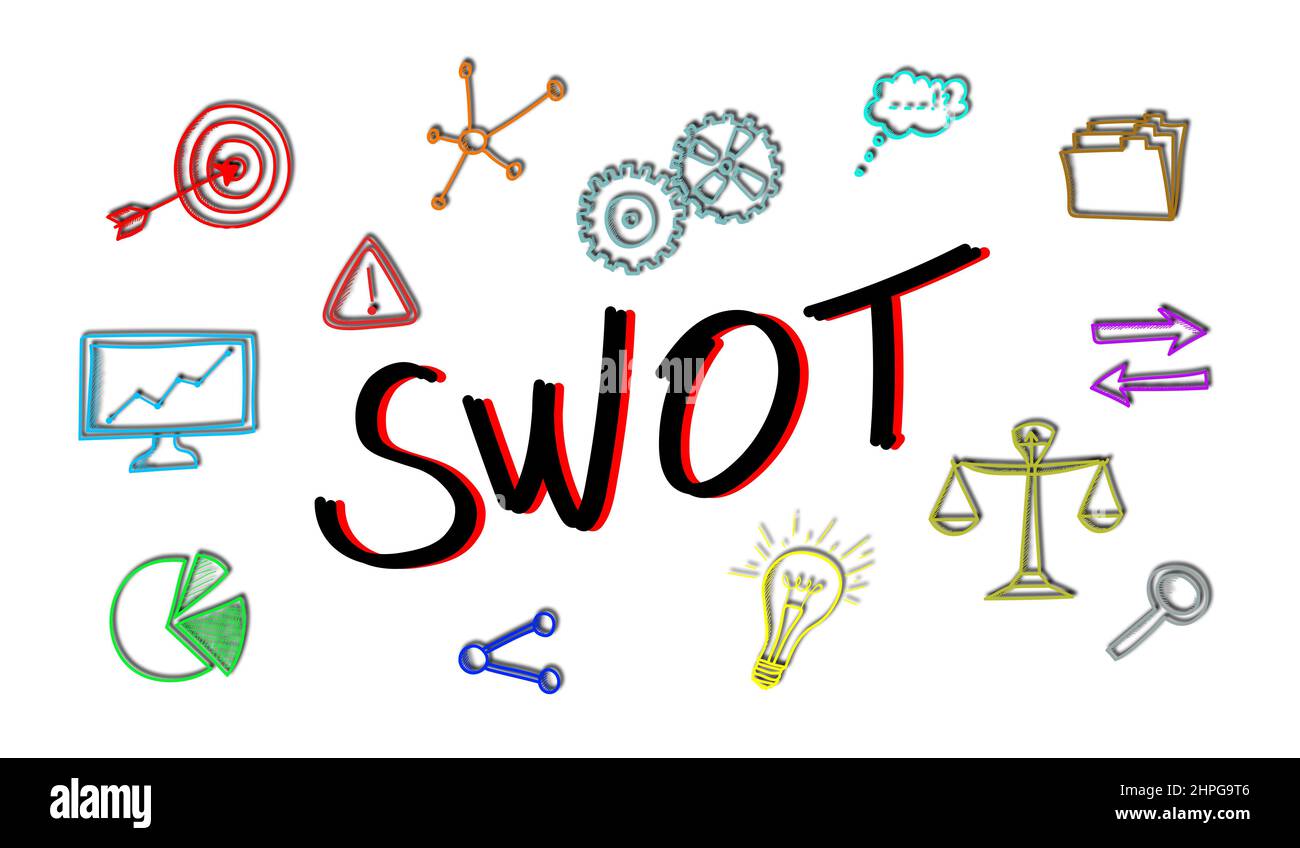 Swot process concept on white background Stock Photo - Alamy