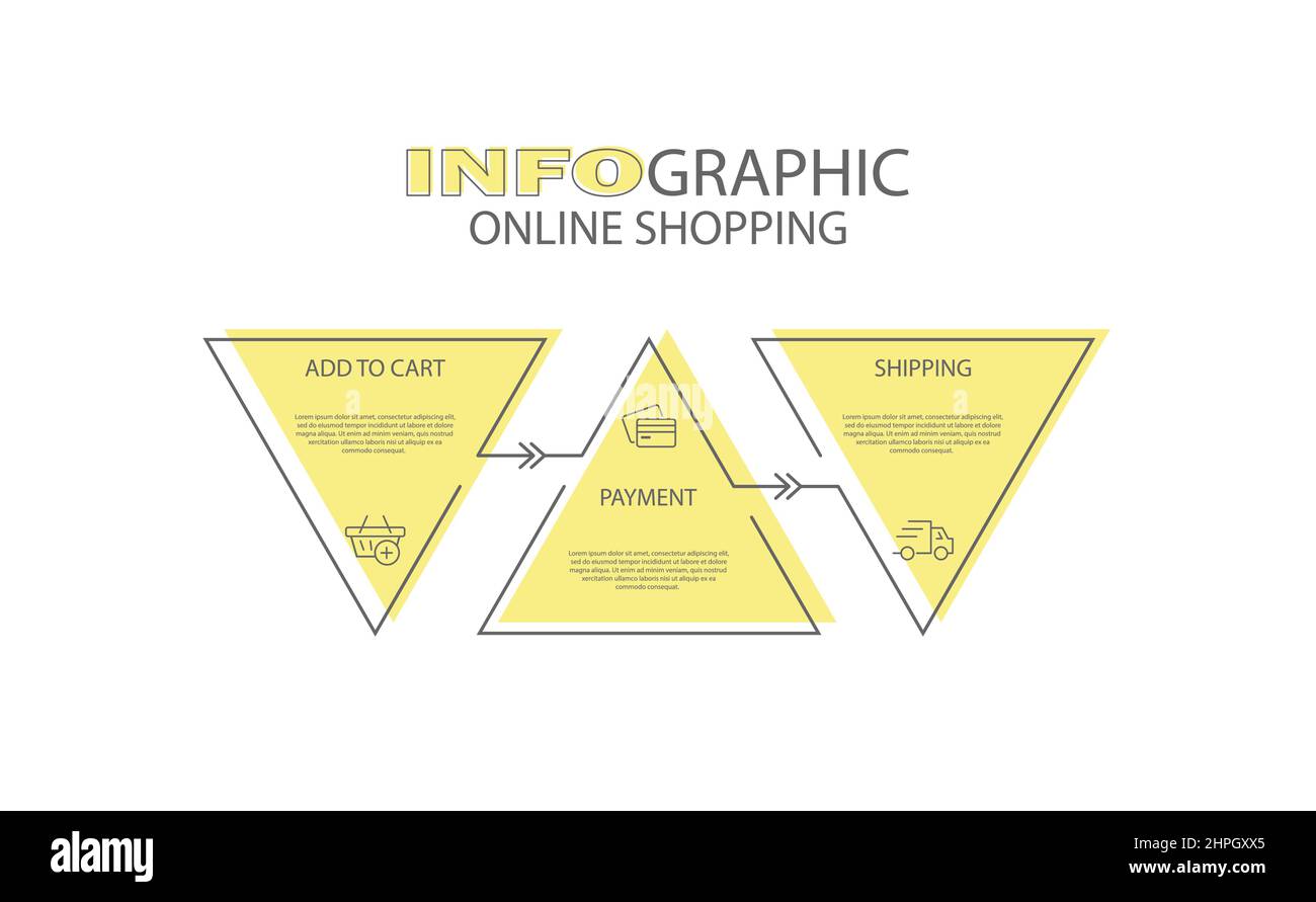 Infographics of online store purchases. 3 steps to visualize the ...