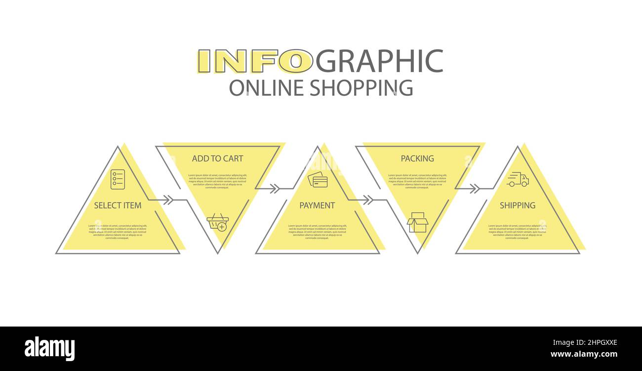 Infographics of online store purchases. 5 steps to visualize the ...