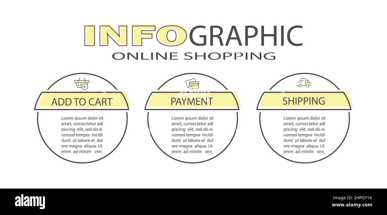 Infographics of online store purchases. 3 steps to visualize the ...