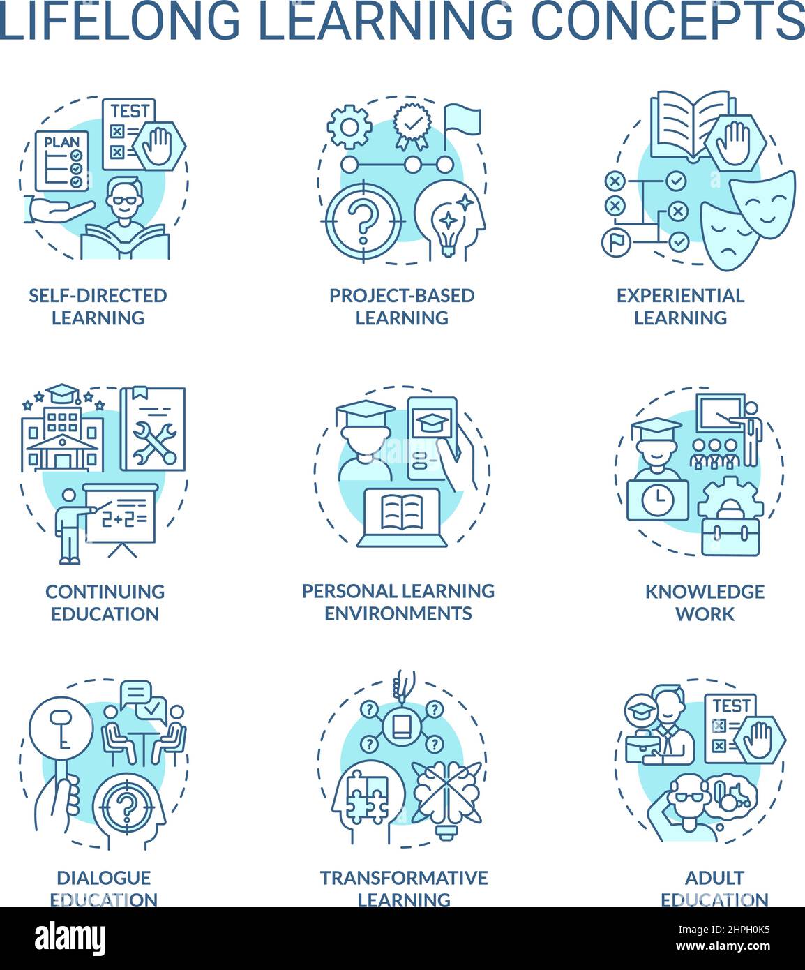 Techniques skill Stock Vector Images - Alamy