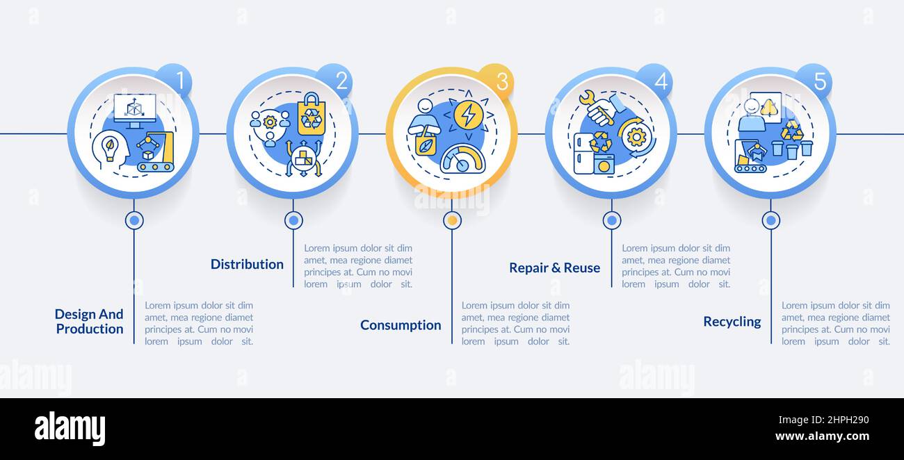 Steps to circular economy circle infographic template Stock Vector ...