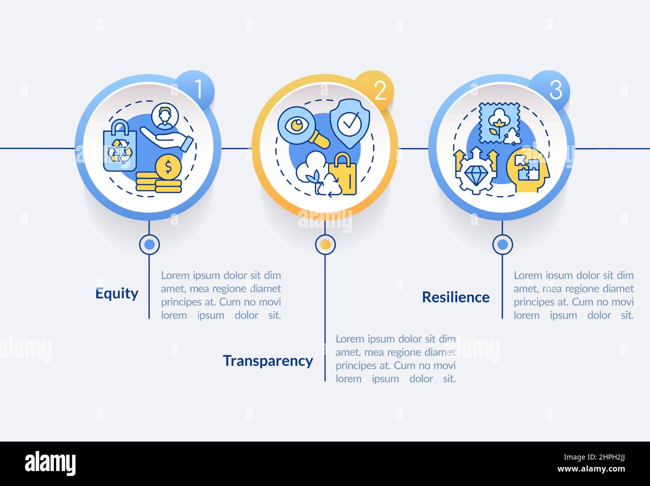 Circular economy emergent features circle infographic template Stock ...