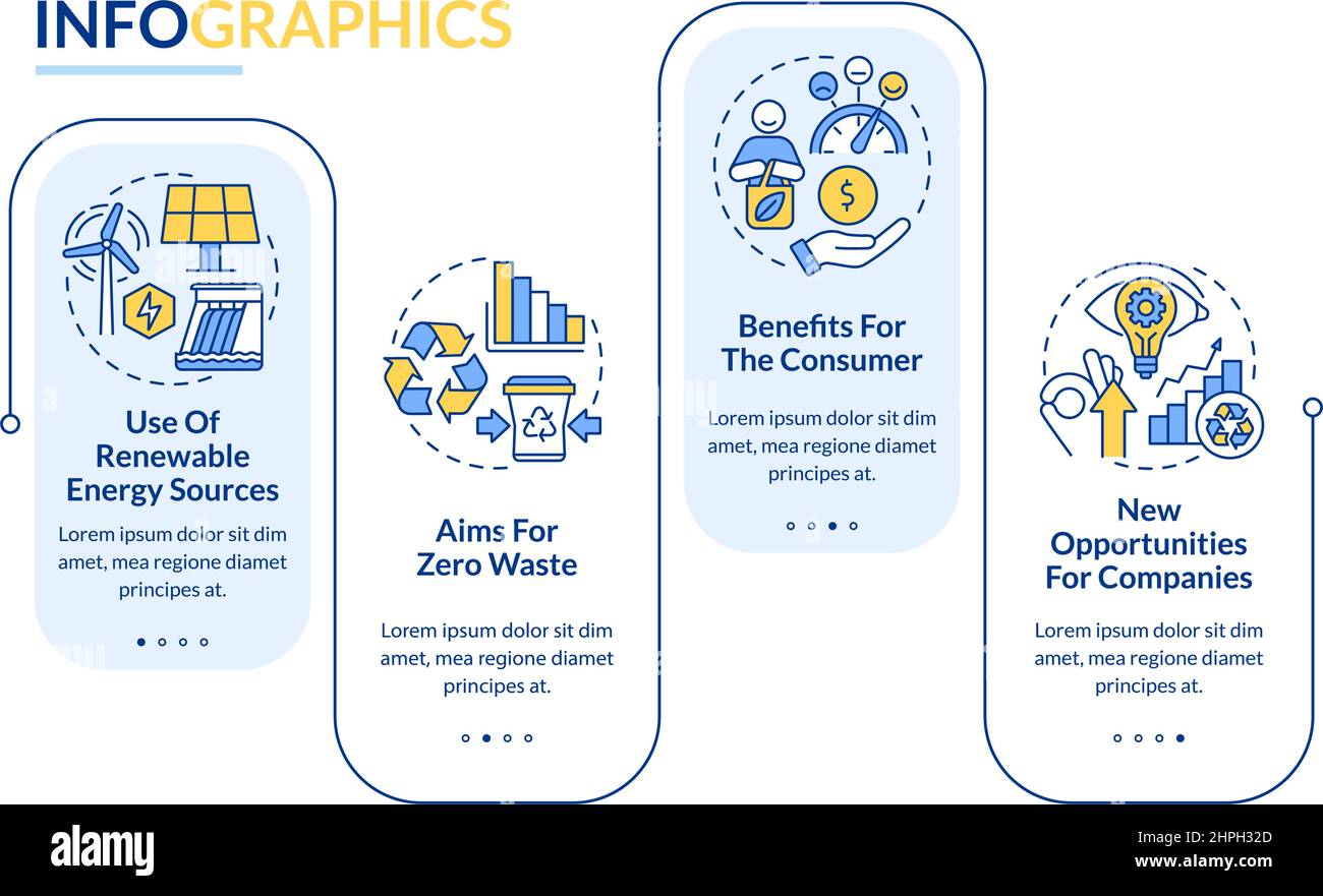 Circular economy advantages rectangle infographic template Stock Vector ...