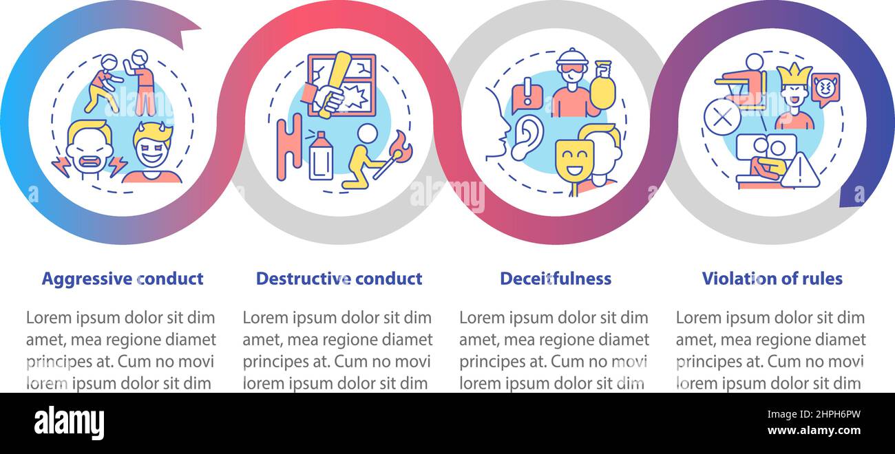 Conduct disorder groups of behavior loop infographic template Stock ...
