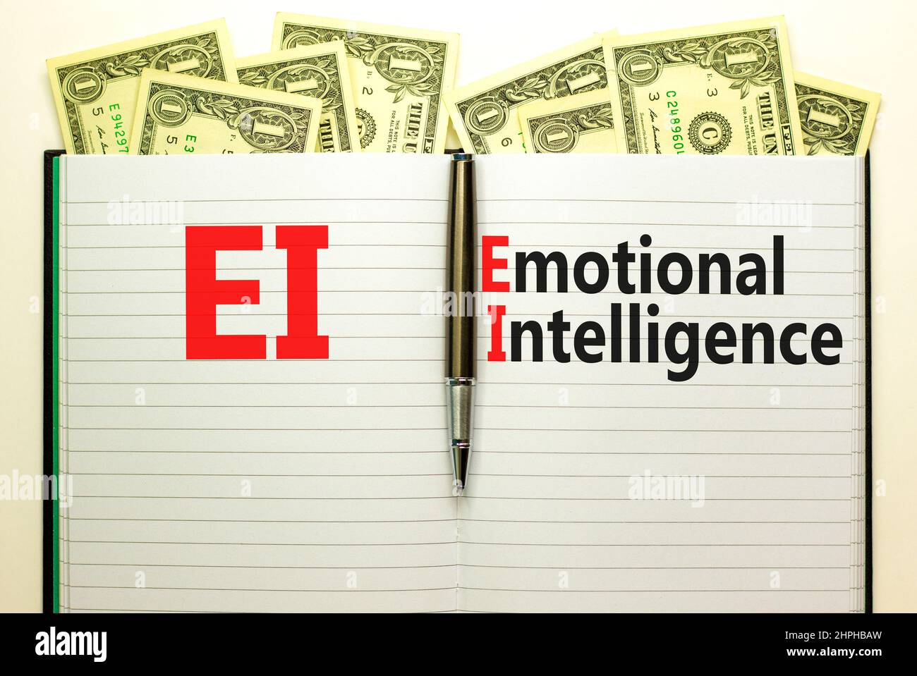EI emotional intelligence symbol. Concept words EI emotional ...