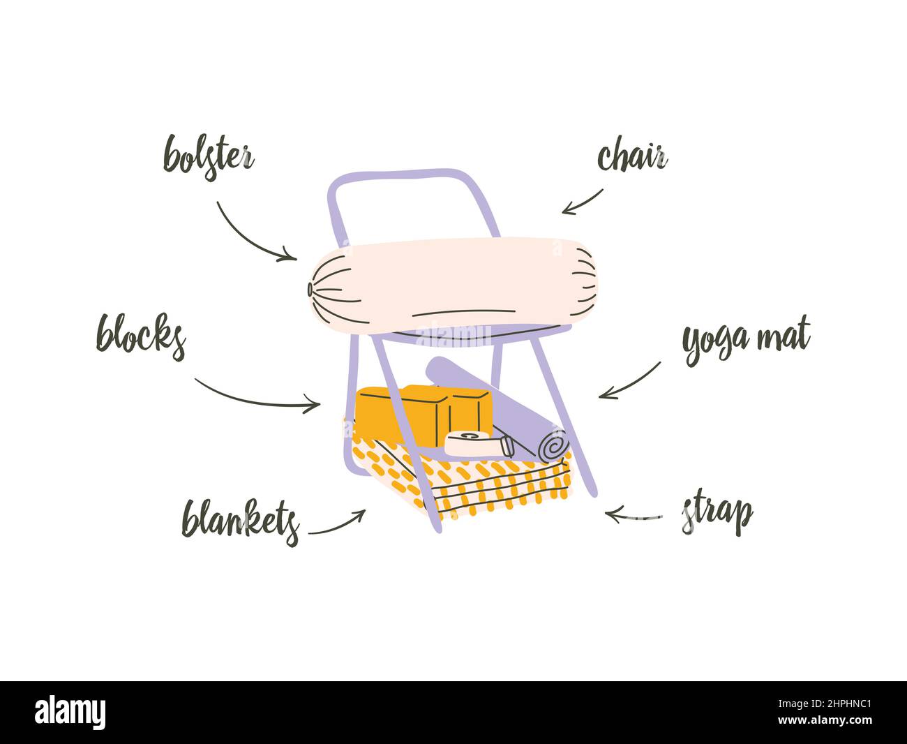 Yoga props hand drawn style illustration Stock Vector Image & Art - Alamy