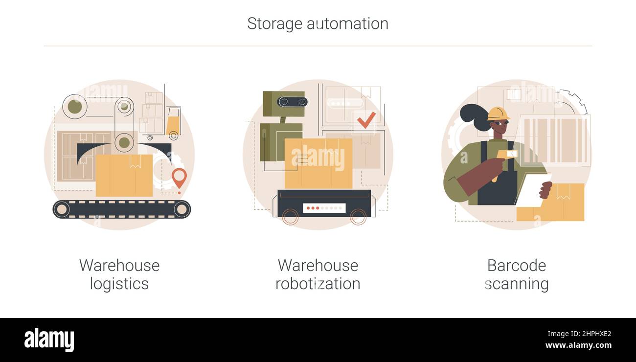 Storage automation abstract concept vector illustration set. Warehouse ...