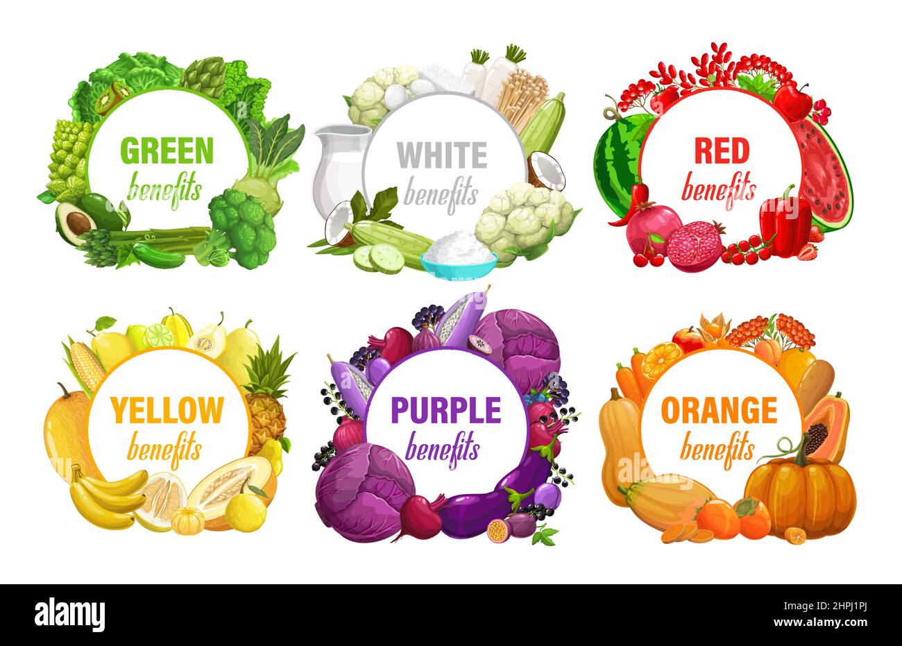 Rainbow color diet nutrition plates with colorful food. Natural ...