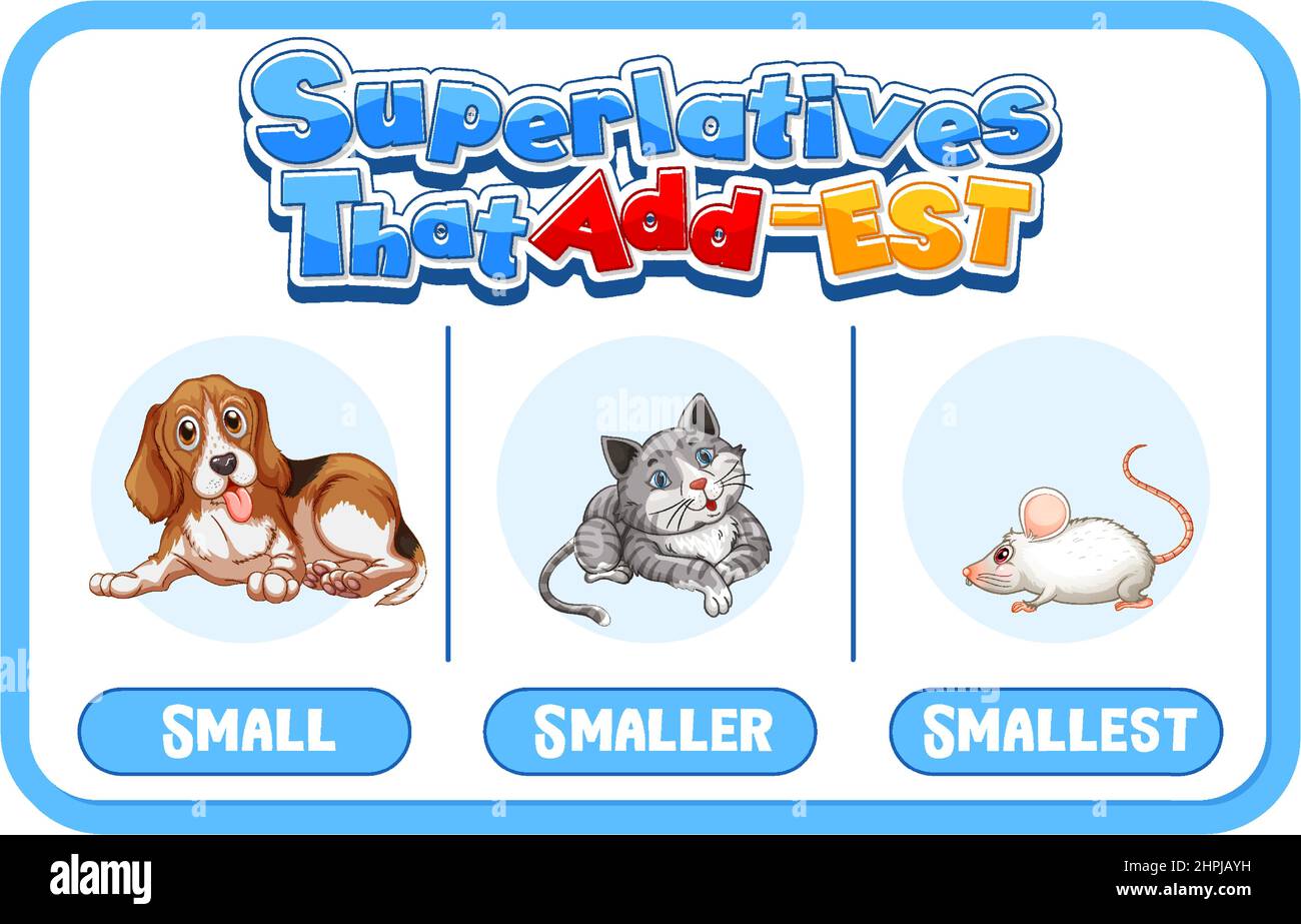 Comparative and Superlative Adjectives for word small illustration ...