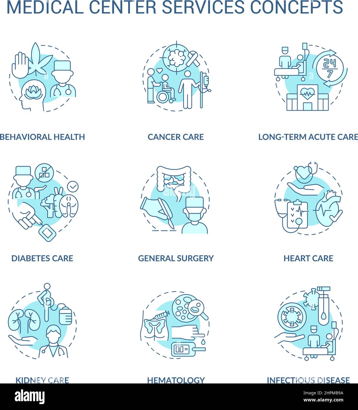 Medical center services turquoise concept icons set Stock Vector Image ...
