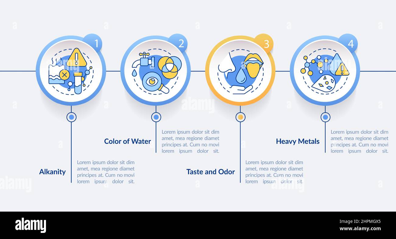 Measure water quality Stock Vector Images - Alamy