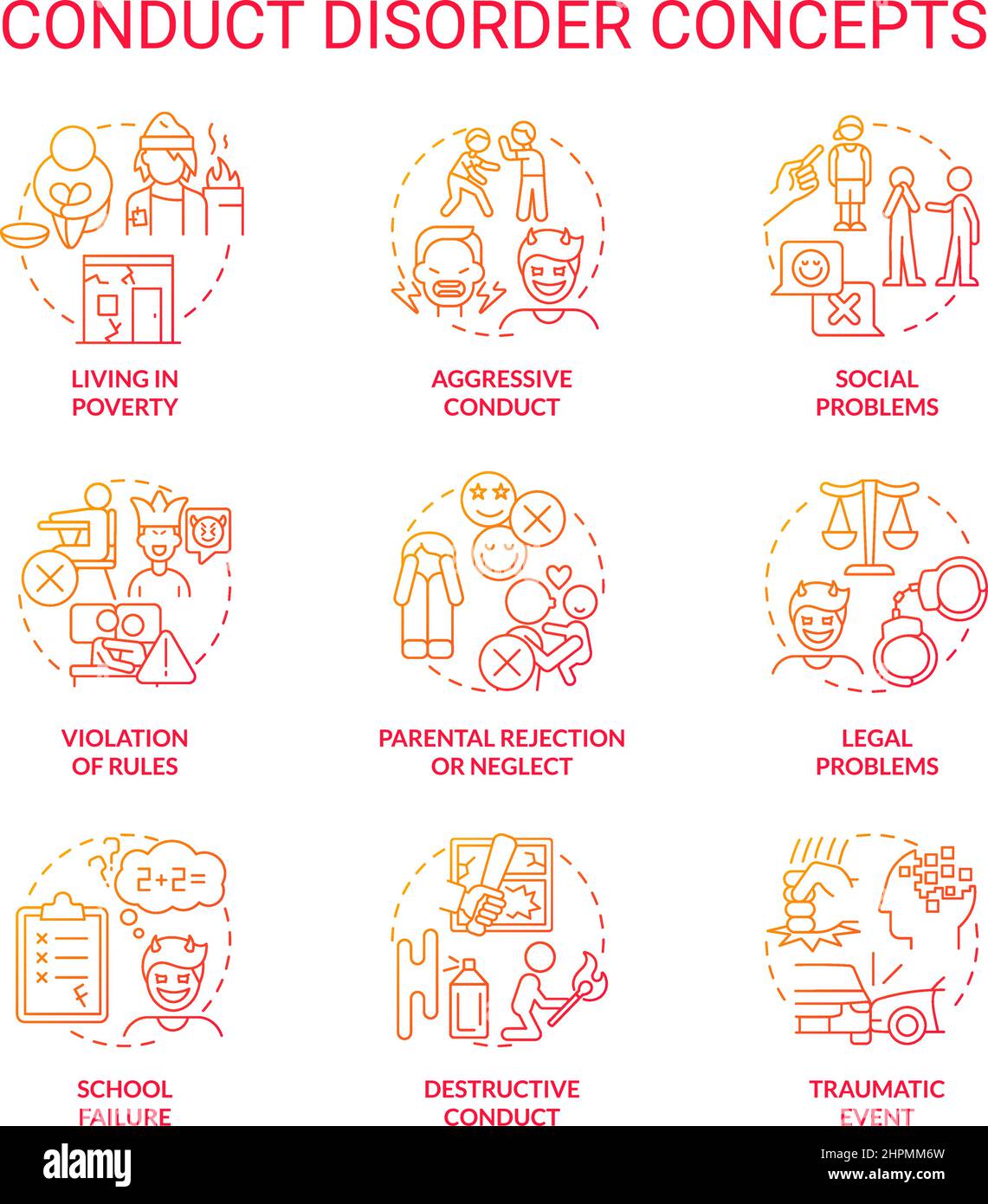 Conduct disorder red gradient concept icons set Stock Vector Image & Art - Alamy