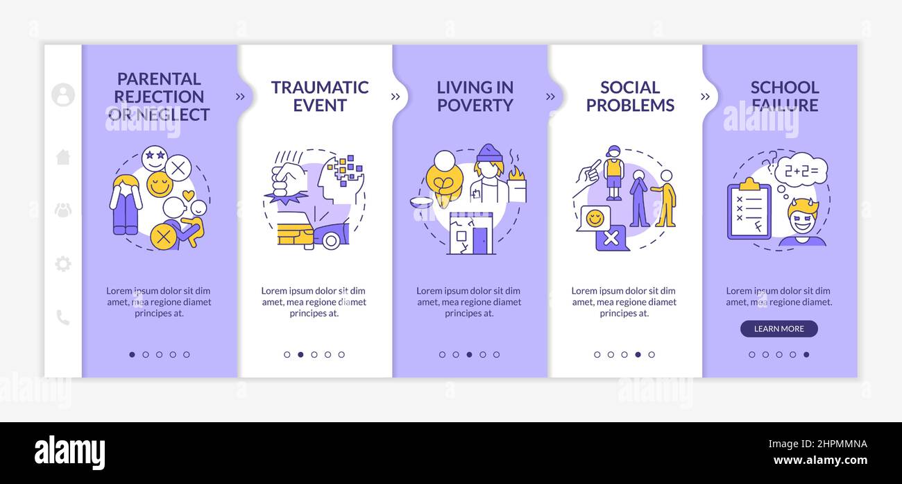 Conduct disorder risk factors purple and white onboarding template ...