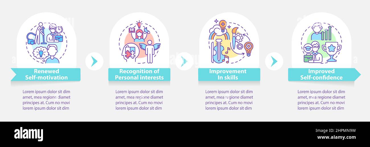 Lifelong learning benefits round infographic template Stock Vector ...