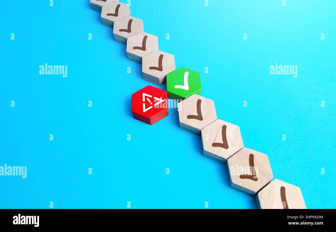 Correction Of A Bug In The Serial Chain Replacing The Problem Segment With A Good One