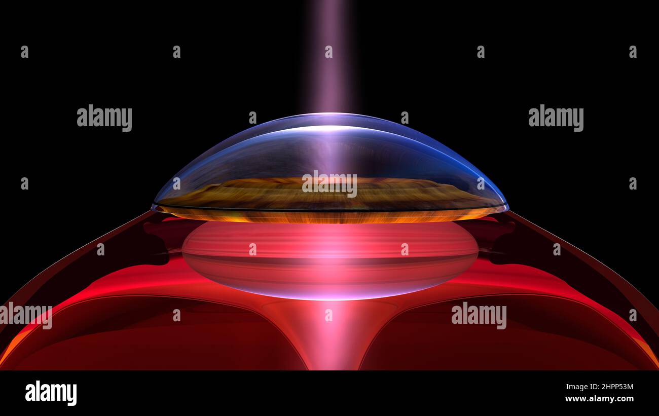 Light entering human eye, illustration Stock Photo - Alamy