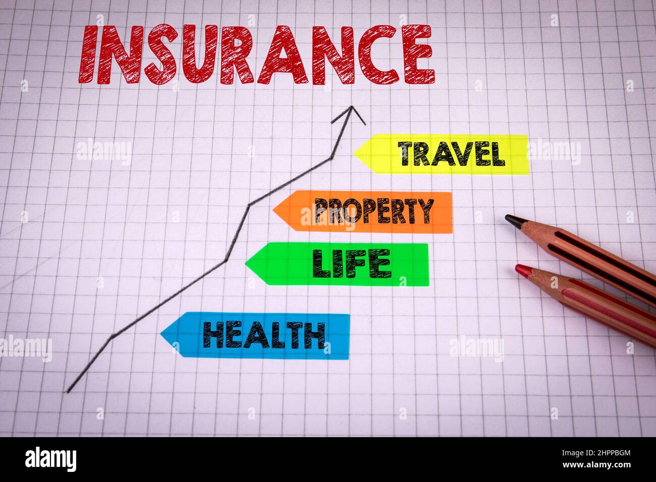 INSURANCE. Development curve and plan in notebook Stock Photo - Alamy