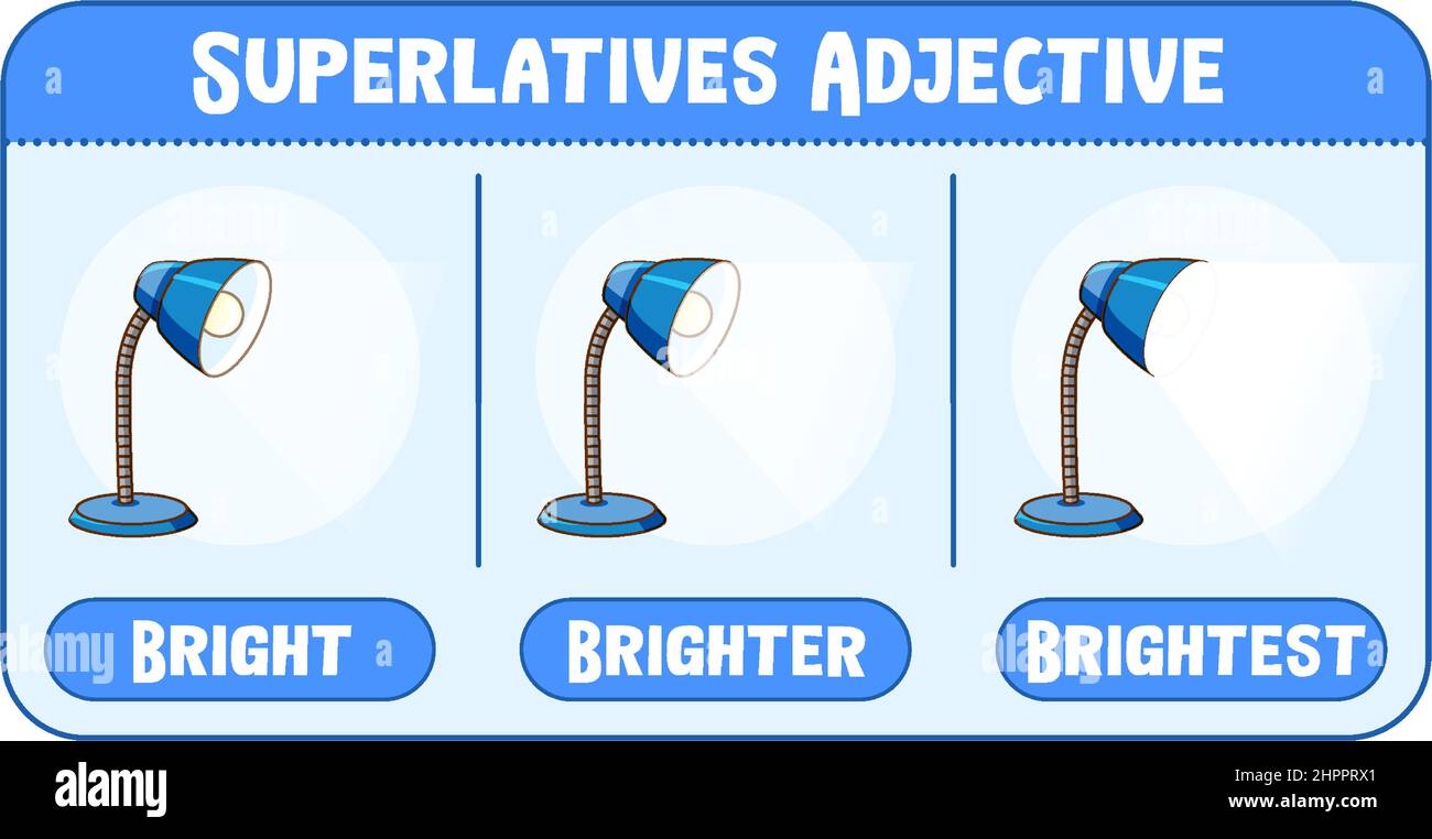 Superlatives Adjectives for word bright illustration Stock Vector Image ...