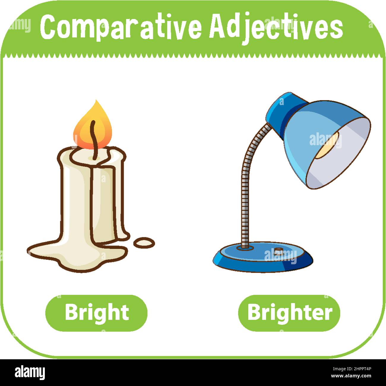 Comparative Adjectives for word bright illustration Stock Vector Image ...