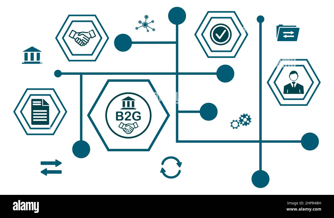 Concept of b2g with connected icons Stock Photo - Alamy
