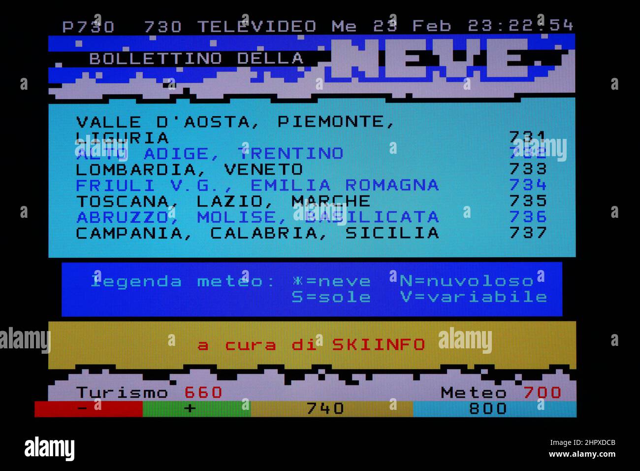 TELETEXT view of a page Televideo RAI, italian State-owned broadcast ...