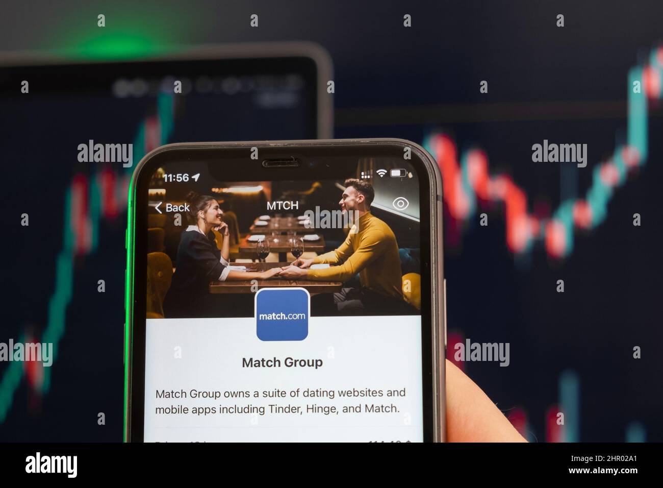 Match Group stock price increasing on the trading market with uptrend ...