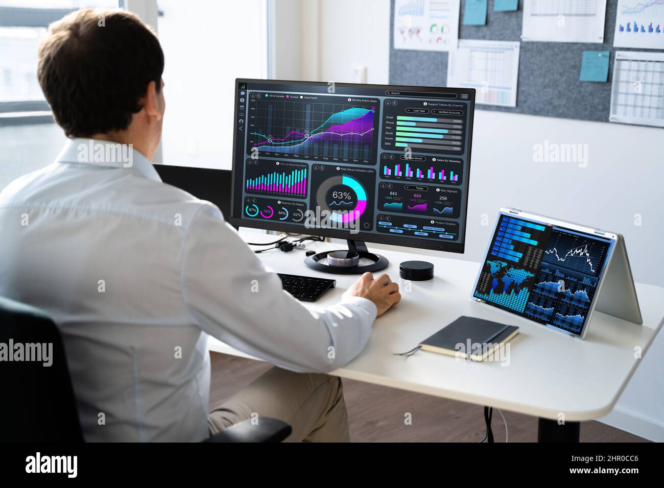 Businessman Using Analytics Data KPI Dashboard Tech Stock Photo - Alamy