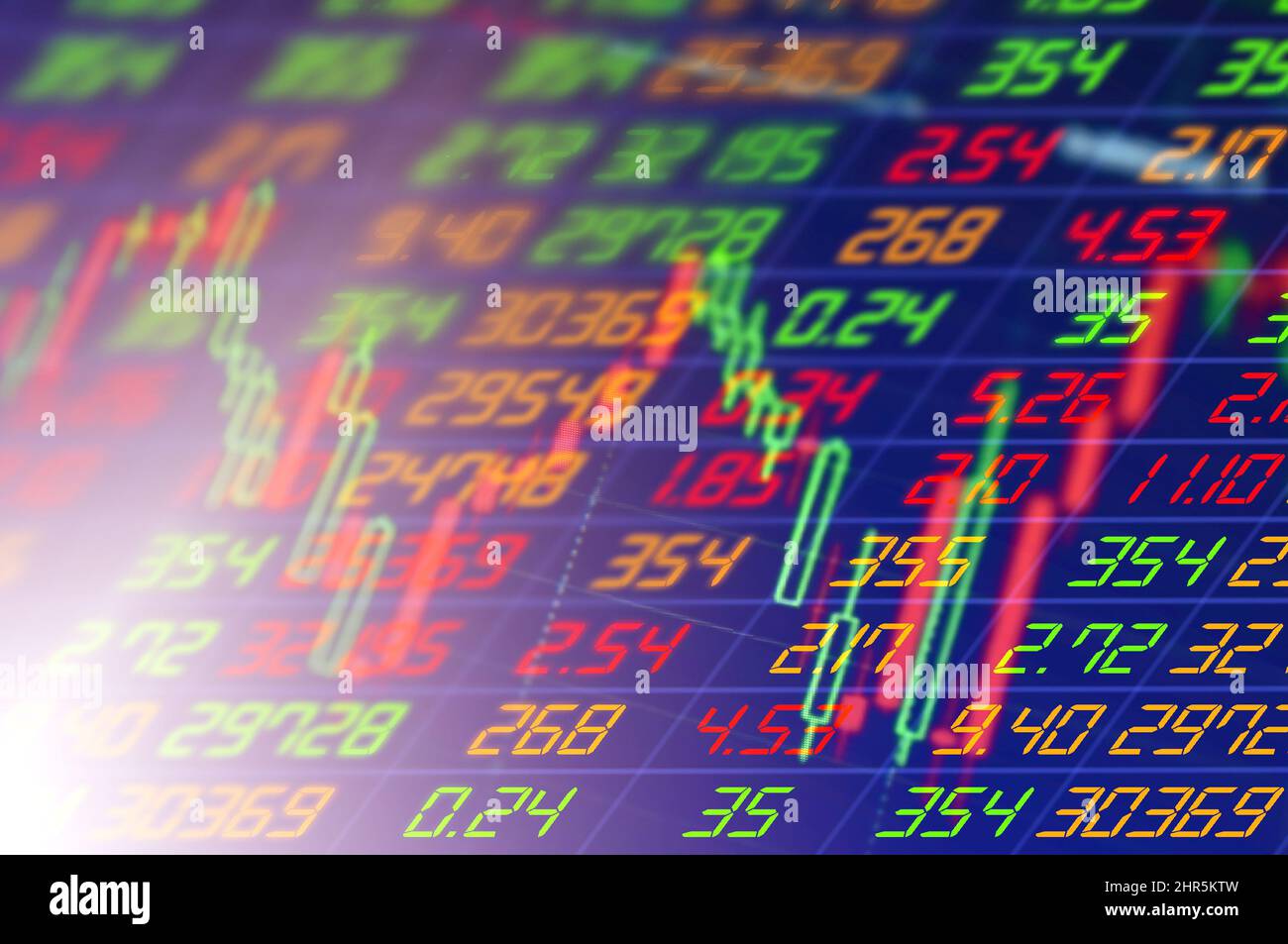 Red and green candlestick chart with marked high and low positions and ...