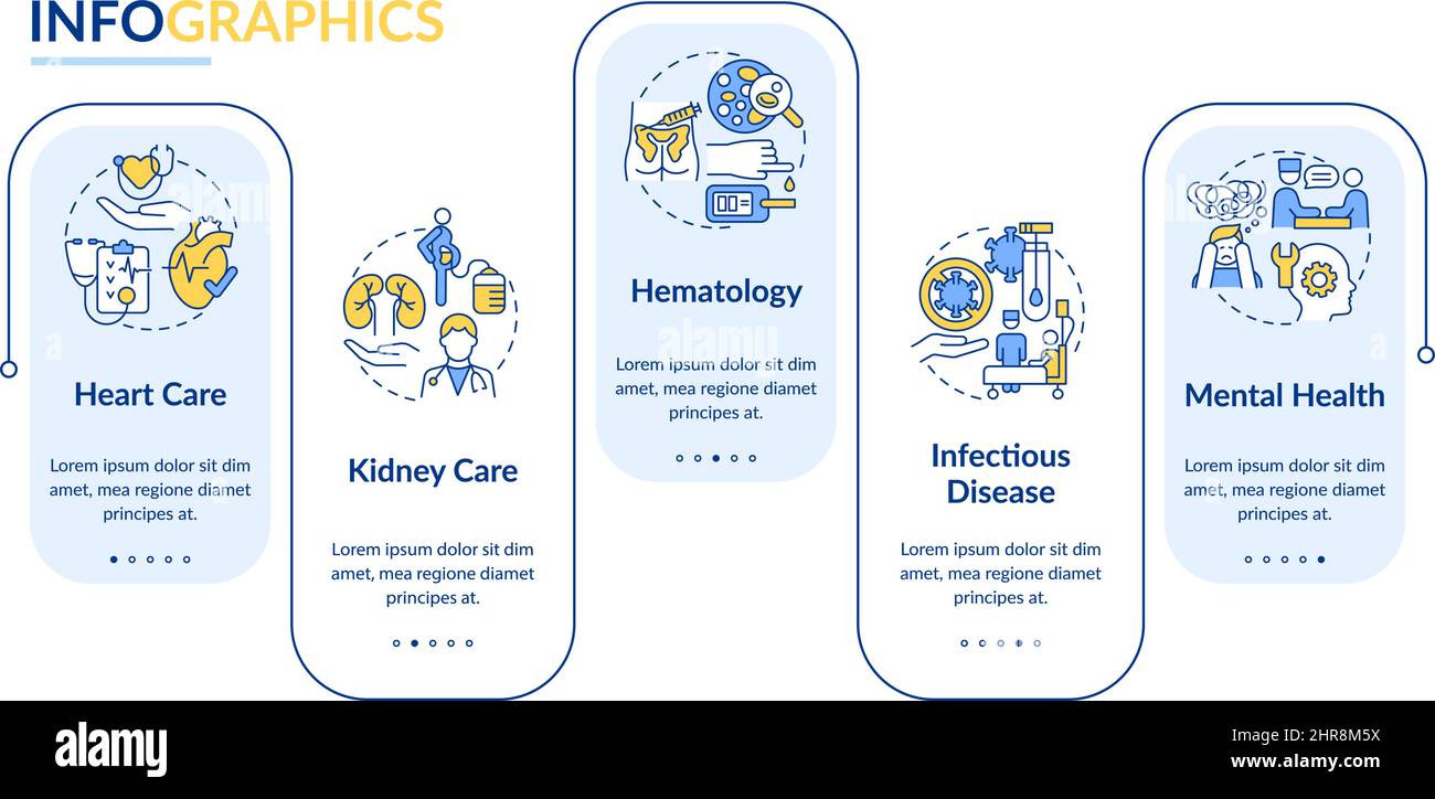 Providing medical services rectangle infographic template Stock Vector ...