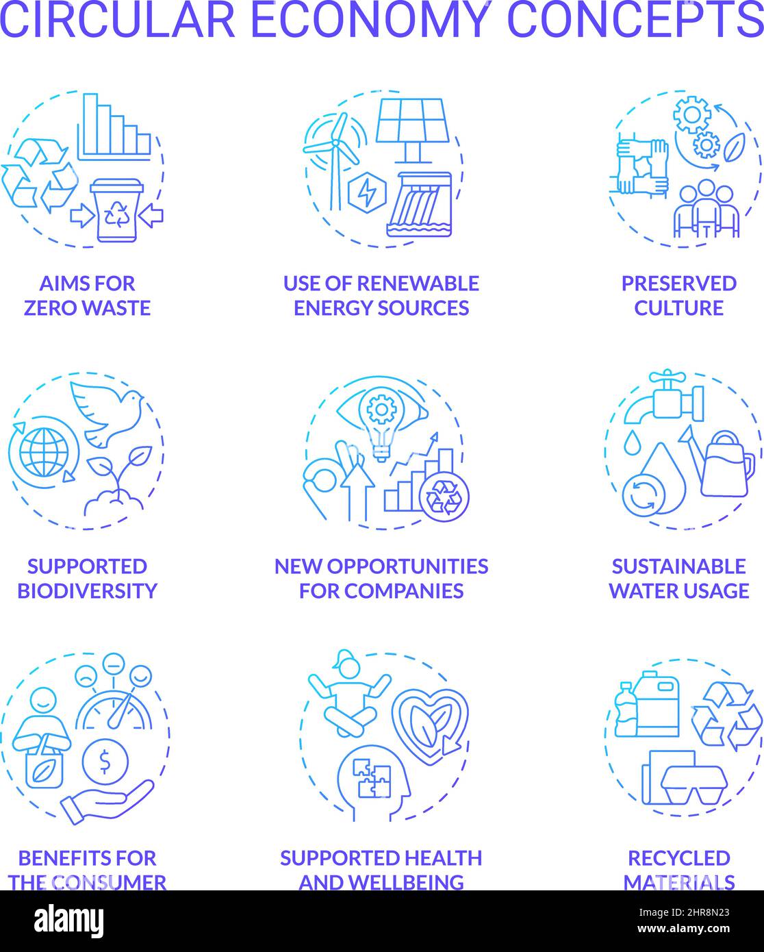 Circular economy model production hi-res stock photography and images ...