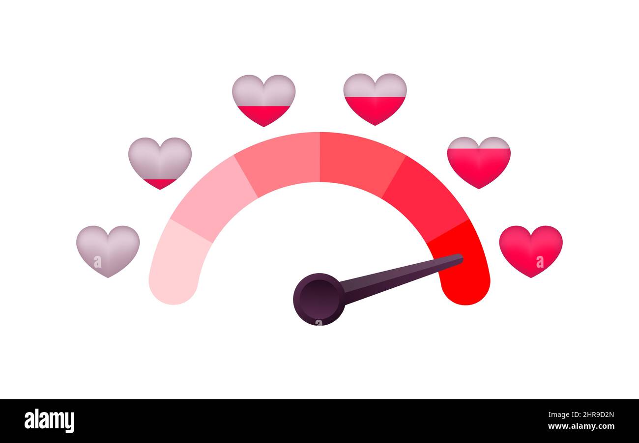 Love o meter hi-res stock photography and images - Alamy