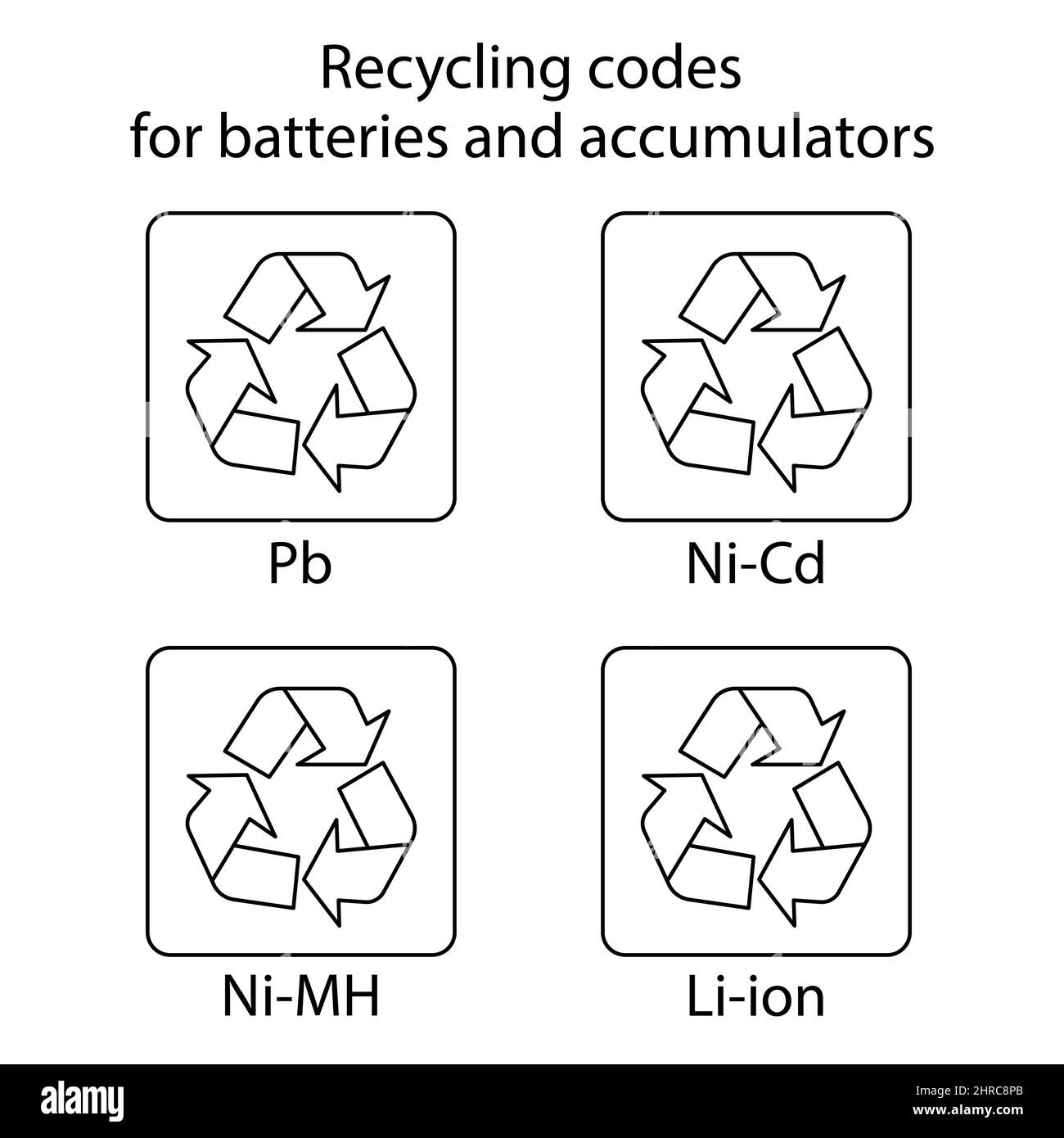 Recycling codes for batteries and accumulators - outline vector ...